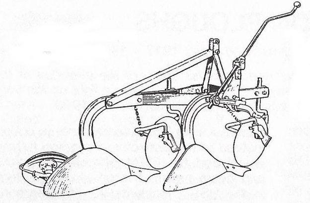 Ferguson Ploughs: Development & Types 1917·64 Part 4 | Ferguson Club